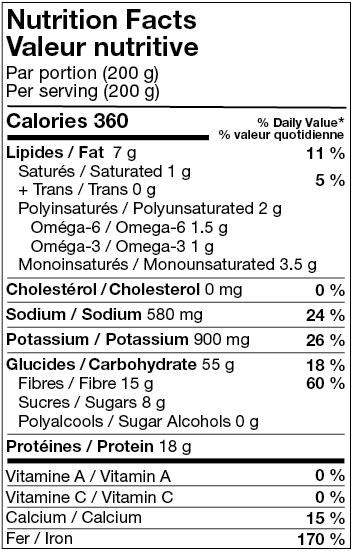 Fèves végétariennes - La Binerie